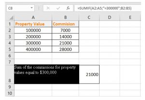 How to use the SUMIF Function and SUMIFS Function in Microsoft Excel ...