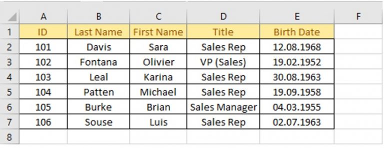 VLOOKUP for Dummies (or newbies) - Simon Sez IT