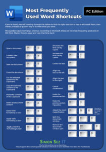 The Most Used Microsoft Word Shortcuts - Download - Simon Sez IT