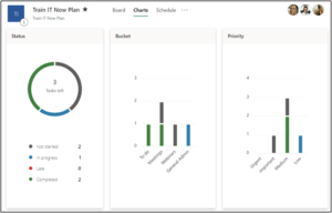 How to Use Microsoft Planner Tutorial - Simon Sez IT