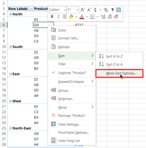 How to Sort a Pivot Table in Excel? 6 Best Methods