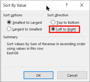 How to Sort a Pivot Table in Excel? 6 Best Methods