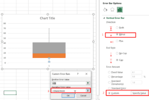 How to Make a Box Plot Excel Chart? 2 Easy Ways