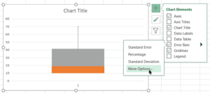 How to Make a Box Plot Excel Chart? 2 Easy Ways