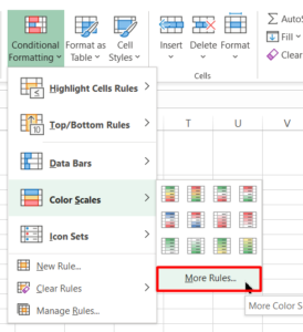 How to Create an Excel Heat Map? 5 Simple Steps