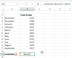 How to Fix the #Div/0 Error in Excel? 2 Easy Methods