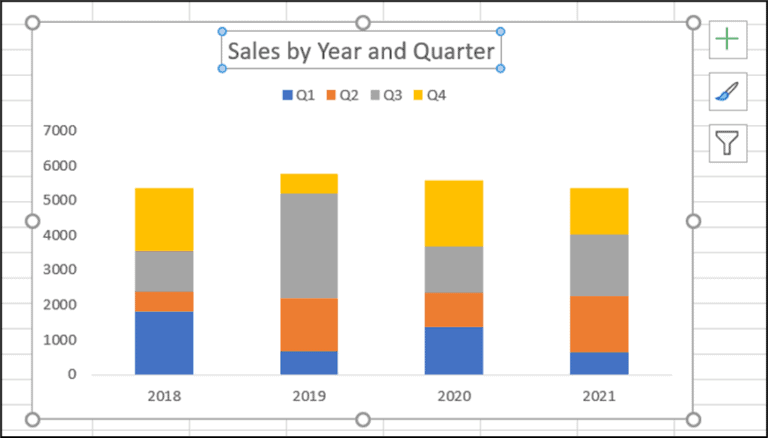 Add Dynamic Totals to a Stacked Column Chart and 4 Formatting Tips!